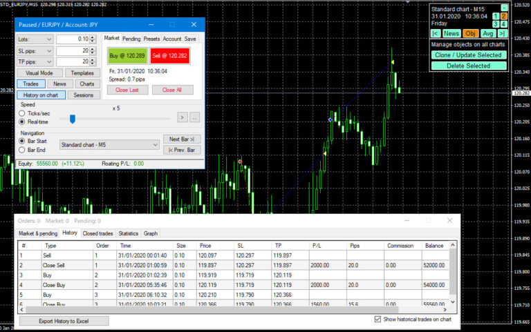 MT4トレーディングシミュレーターForex Simulatorの使い方 - FXインサイト360