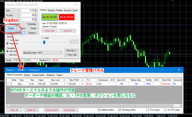 MT4トレーディングシミュレーターForex Simulatorの使い方 - FXインサイト360