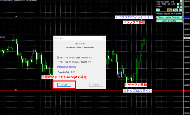 MT4トレーディングシミュレーターForex Simulatorの使い方 - FXインサイト360