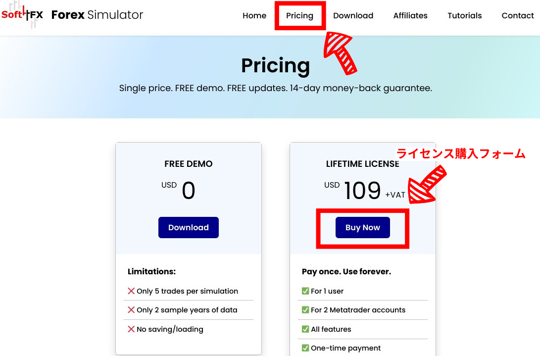 MT4トレーディングシミュレーターForex Simulatorの使い方 - FXインサイト360