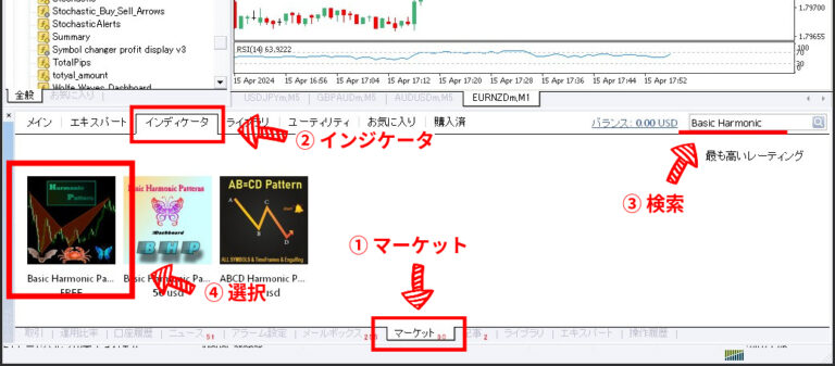 MQL5のインジケーターとEA：簡単ダウンロードとインストール方法 - FXインサイト360