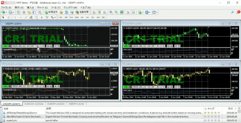 FX練習PCソフトの選び方：おすすめ6選を徹底比較 - FXインサイト360