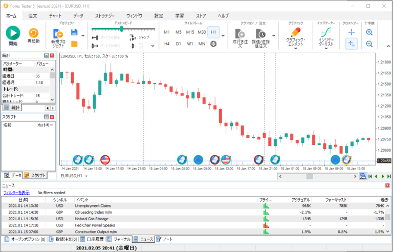 プロが使う検証ソフトForex Testerの特徴と使い方まとめ - FXインサイト360