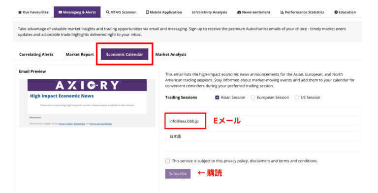 AxioryオートチャーティストWeb版の基本機能と活用法 - FXインサイト360