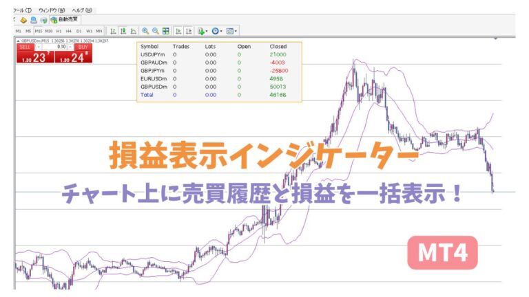 【MT4】損益表示インジケーター｜チャート上に売買履歴と損益を一括表示！ - FXインサイト360