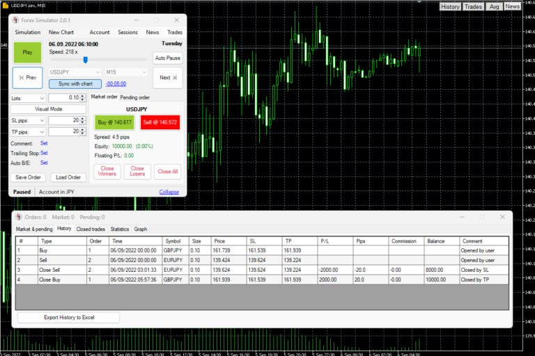 【MT5】進化したForex Simulator2.0の新機能と使い方 - FXインサイト360